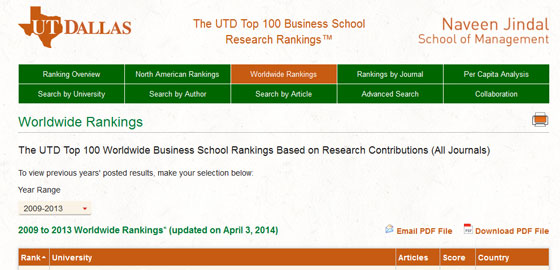 UT Dallas ranks HEC Paris amongst the best European Business School in ...